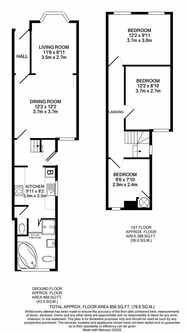 Cardiff Road - Walmsley